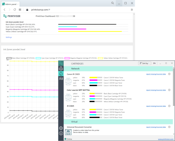 Monitor Printer Usage in the Office | PrintVisor