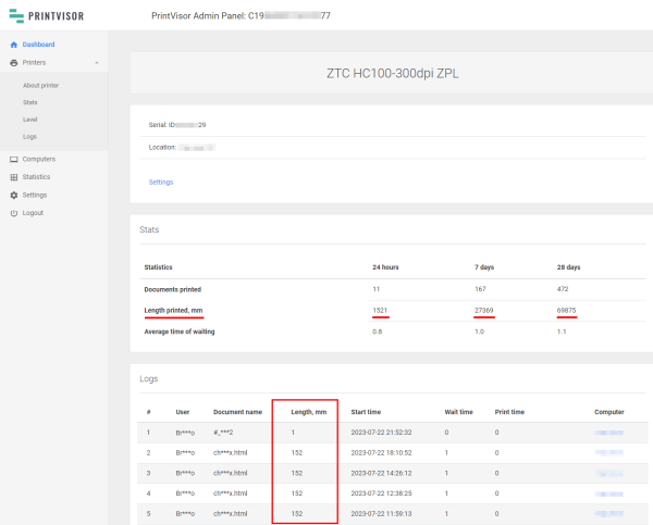 Monitor Printer Usage in the Office | PrintVisor