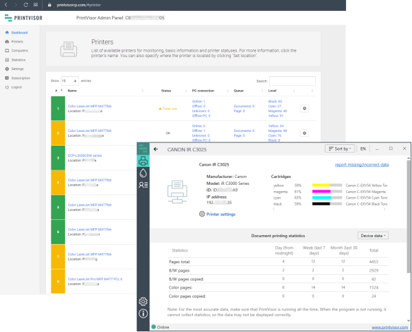 Monitor Printer Usage in the Office | PrintVisor