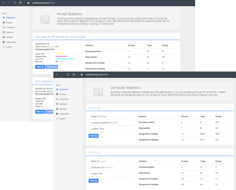 Monitor Printer Usage in the Office | PrintVisor